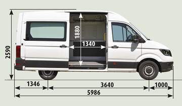 Vergleichstest Basisfahrzeuge: Sprinter vs. Crafter - Promobil